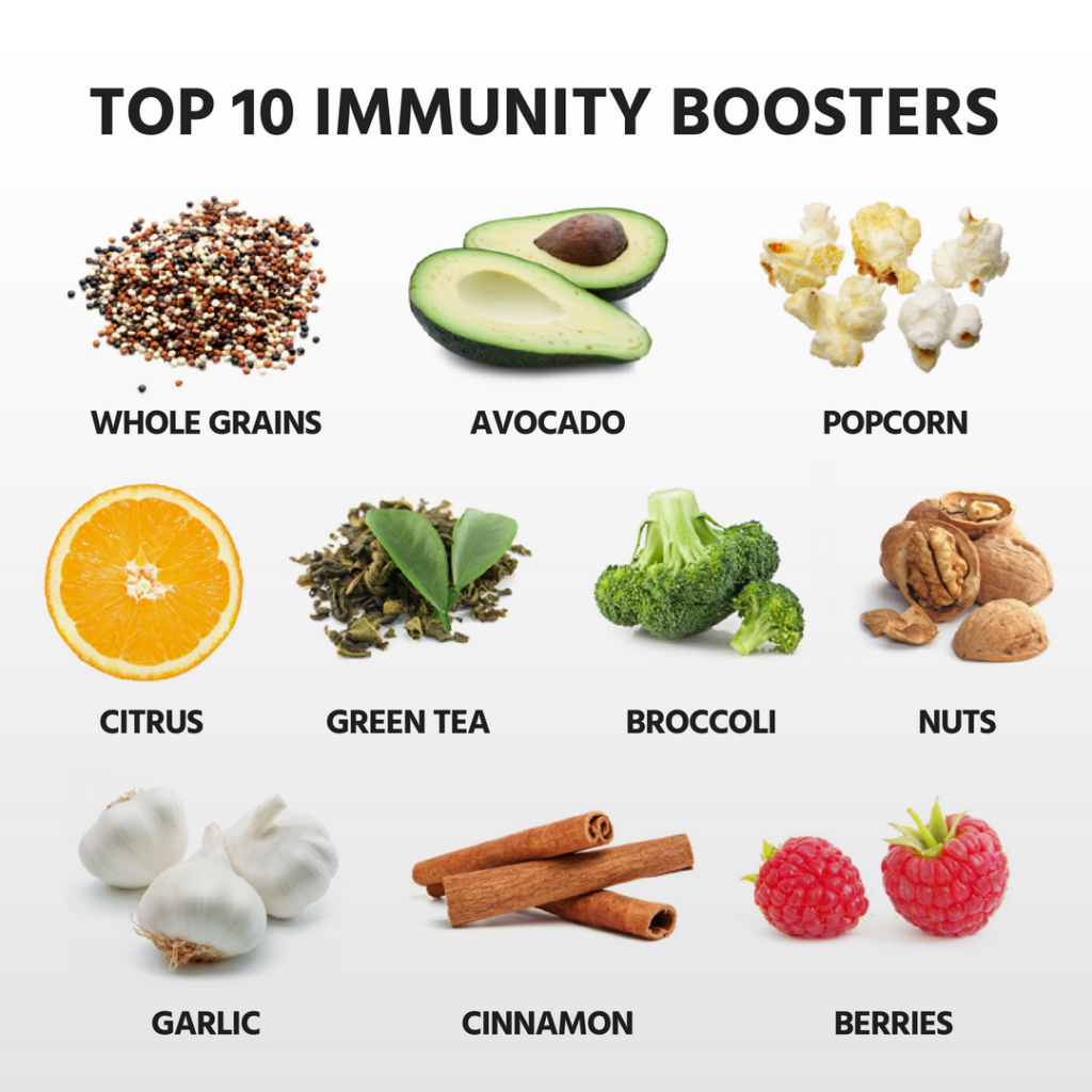Top 10 Superfoods To Boost Your Immunity Naturally | CATCH N PACK